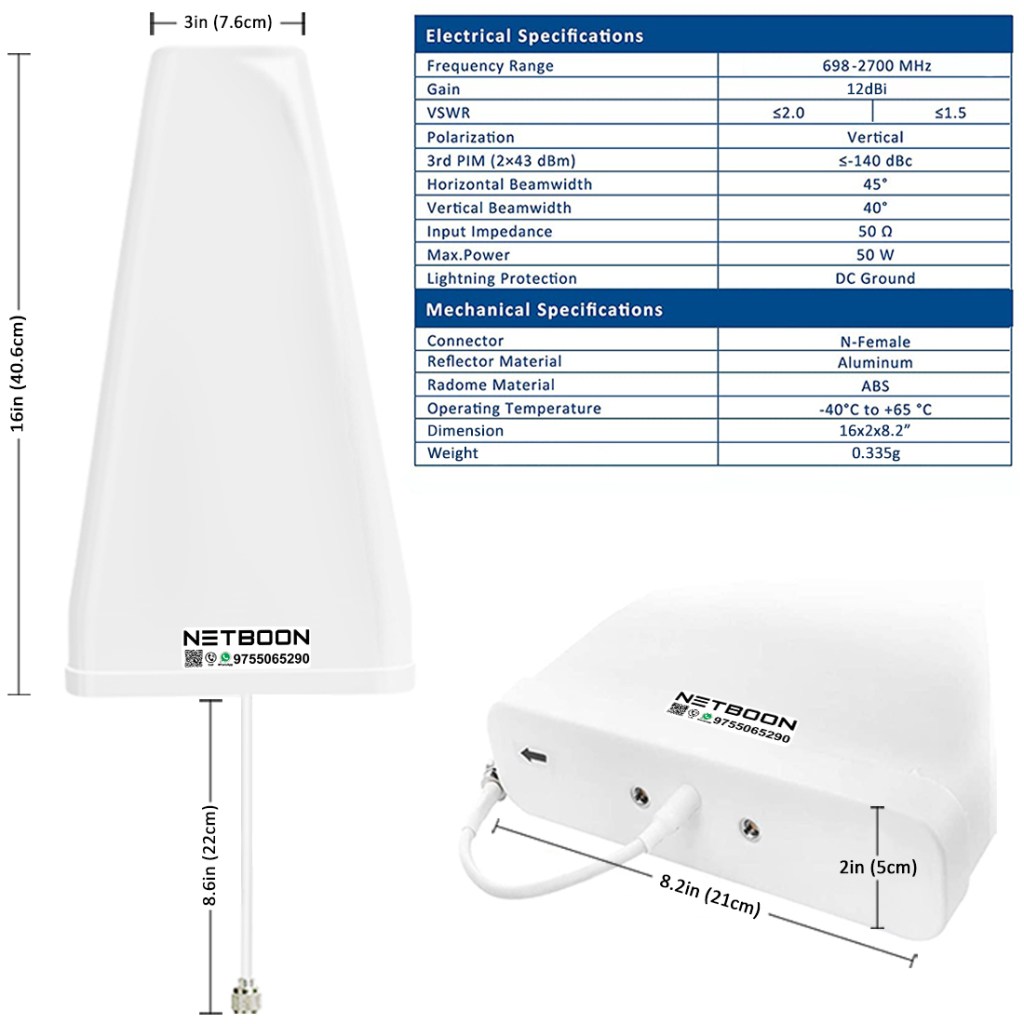 12dBi Outdoor Directional LPDA Antenna for 2G, 3G, 4G Networks | 698 ...