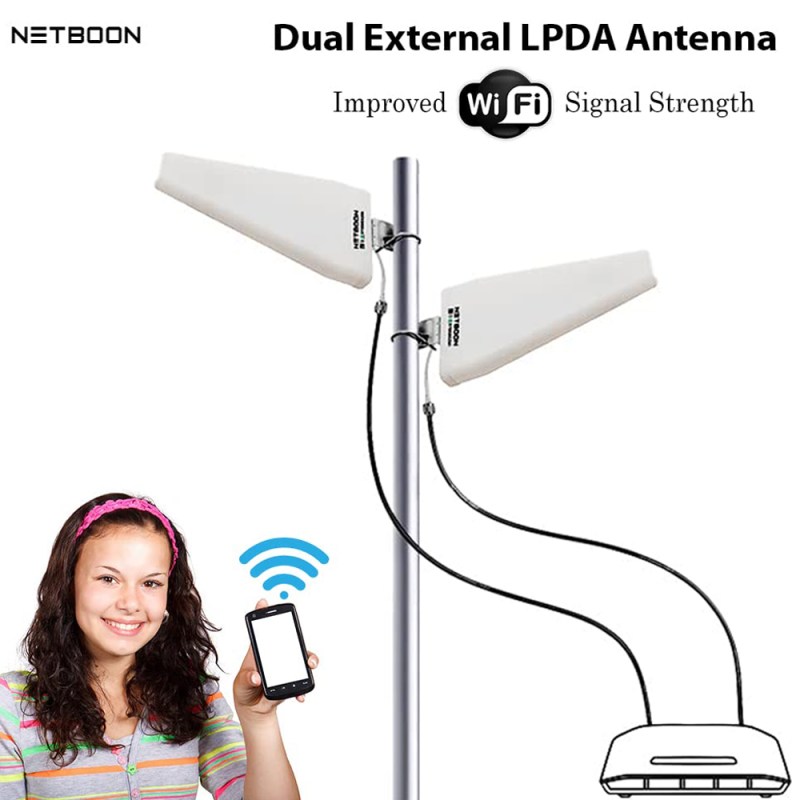 MIMO Wifi External Antenna Kit for 3G, 4G Router, GSM Landline Phone ...