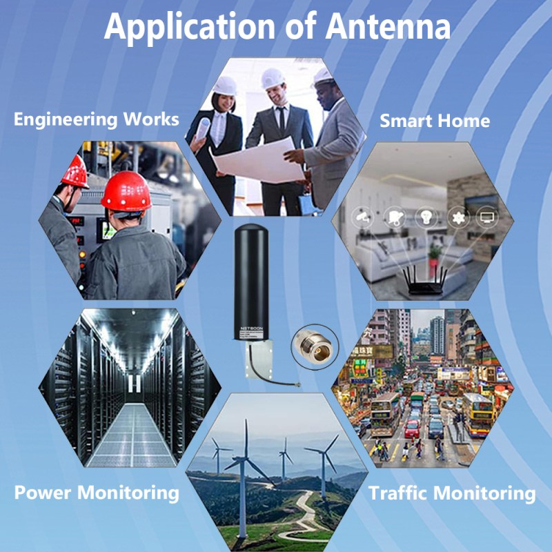 12dBi Outdoor Omni Directional Cylindrical Antenna for 3G, 4G Router ...