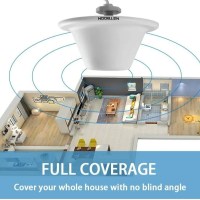 5G Dome Ceiling Antenna | 4dBi Omni-Directional Indoor Mount Antenna ...