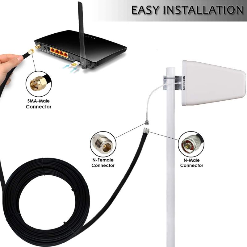 4G 5G Indoor Outdoor Signal Receiver Antenna Cable Kit - 4G 5G GSM WIFI ...