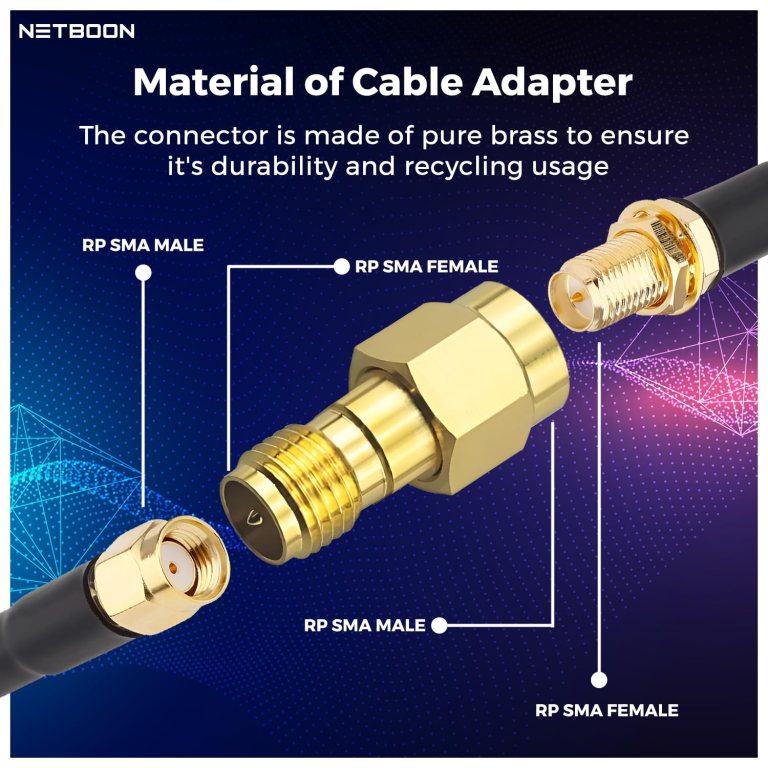 RP-SMA Male to RP-SMA Female RF Coaxial Cable Adapter | Signal ...