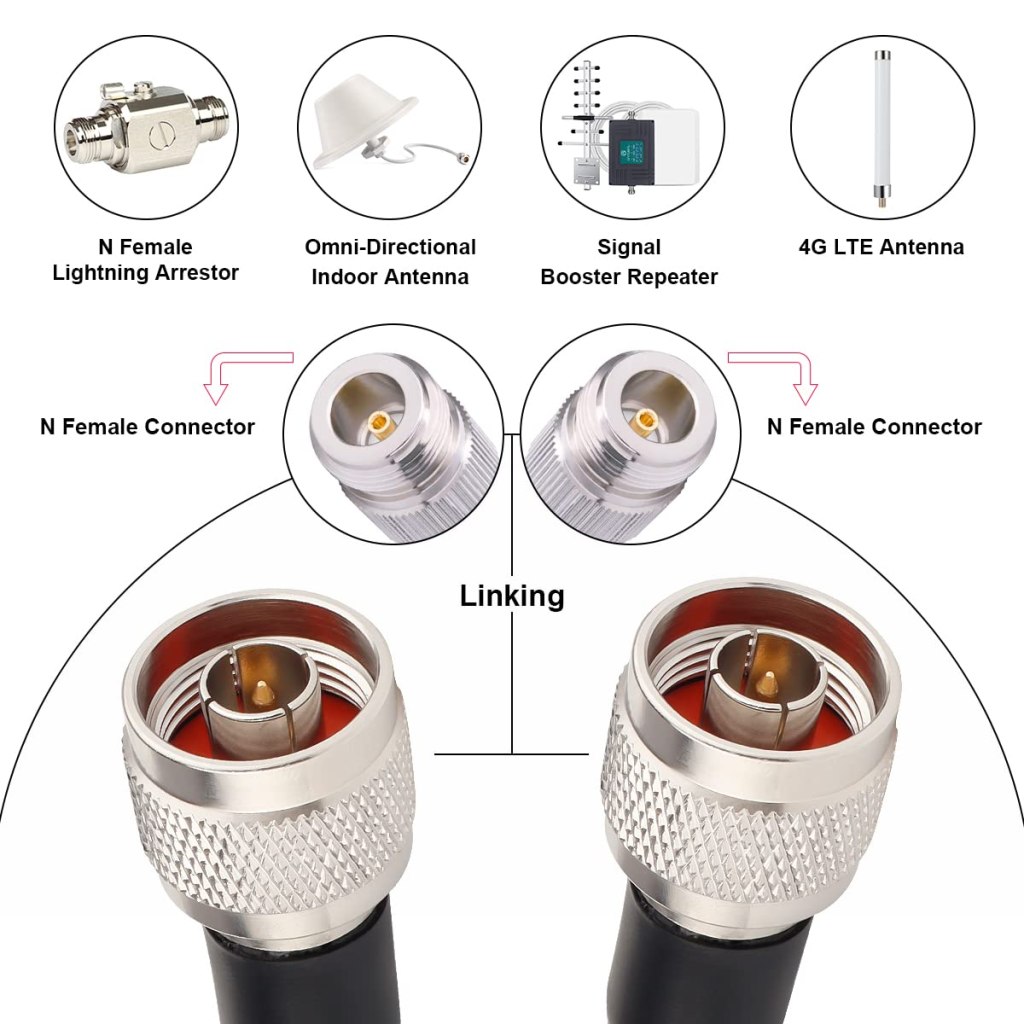 HLF400 Coaxial Cable Assembly – N Male to N Male Connector | Low-Loss ...