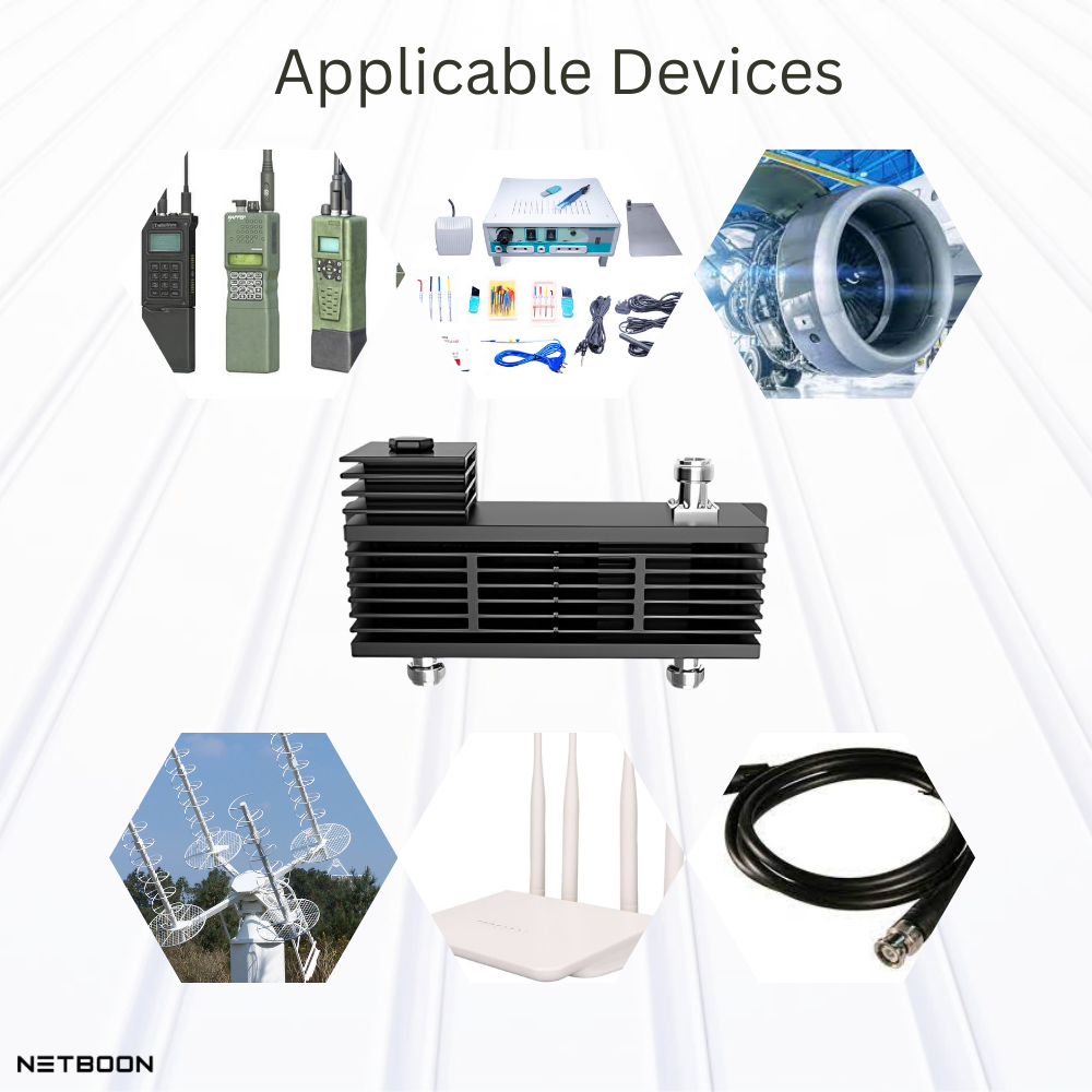 5G 3dB Hybrid Coupler | Power Combiner | Power Divider for Antenna ...