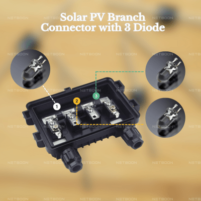 4 Rail Solar Junction Box for Solar Panel System - 4G 5G GSM WIFI ...