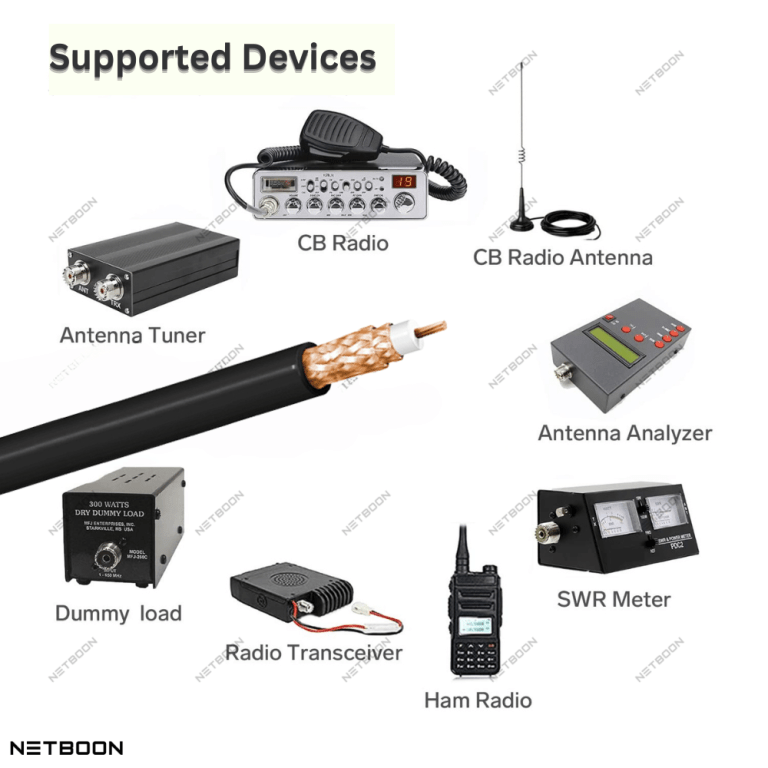 RG 214 Highly Flexible Coaxial Cable for Measuring Instrument | RF ...
