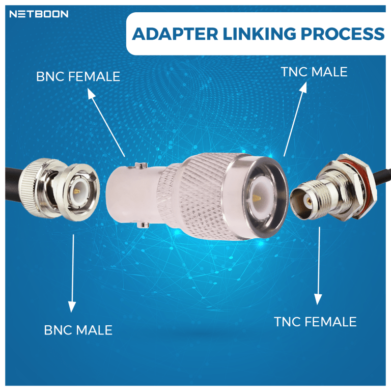 TNC Male to BNC Female Adapter | Straight RF Coaxial Connector | 50 Ohm ...