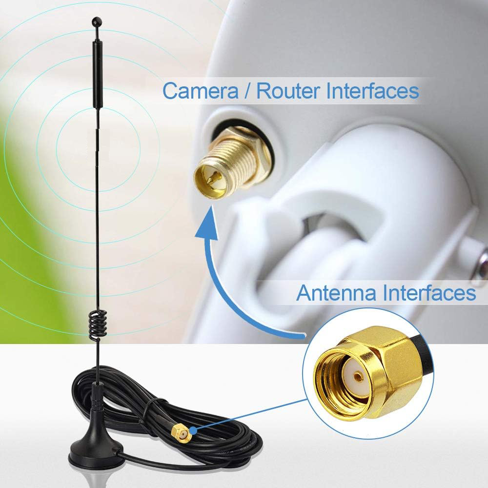 3dBi RP-SMA Male Connector Spring Magnetic Base WiFi 2.4GHz Antenna ...