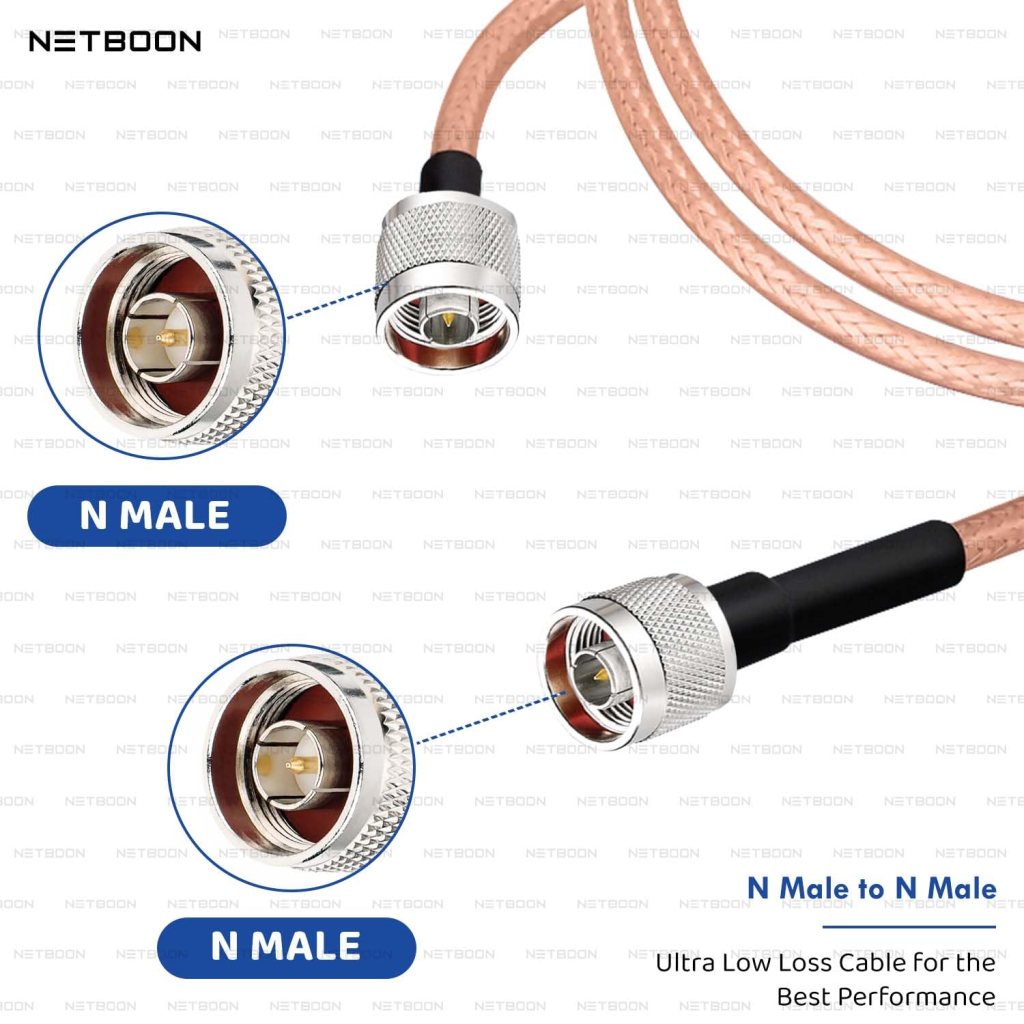RG316 Coaxial Cable Assembly with BNC Male to BNC Male Right Angle ...