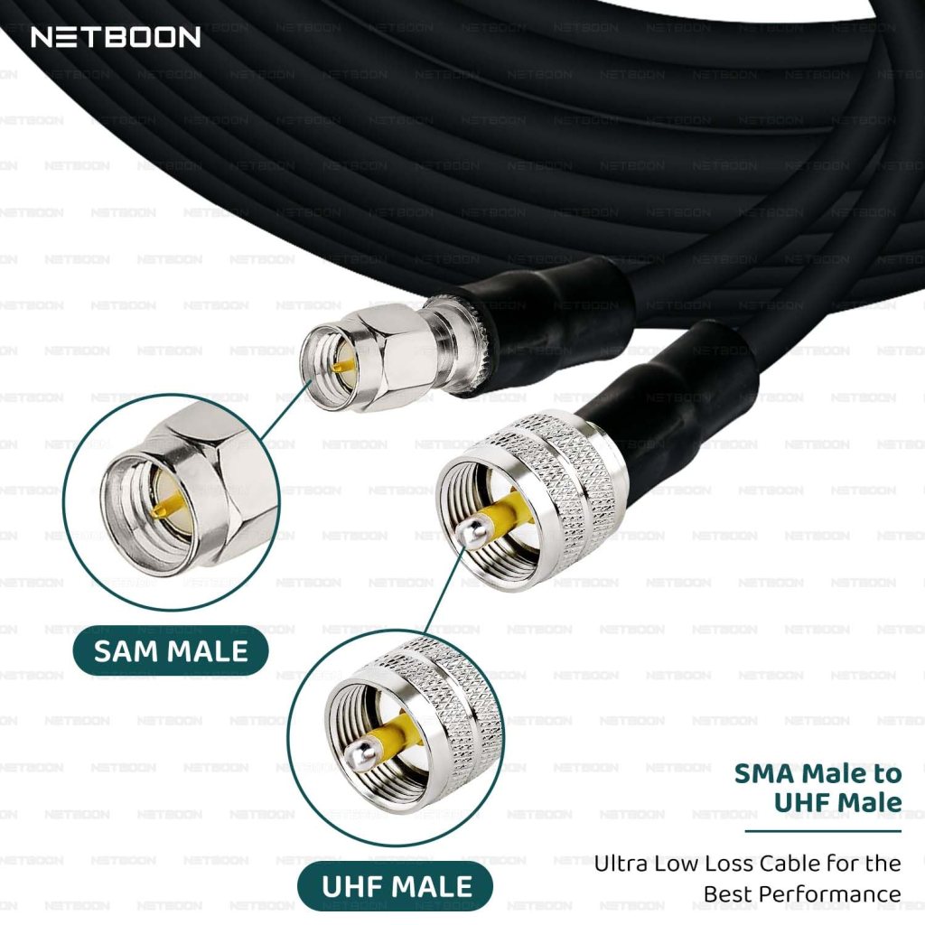 HLF400 Coaxial Cable with SMA Male to UHF Male Connector | Low Loss RF ...