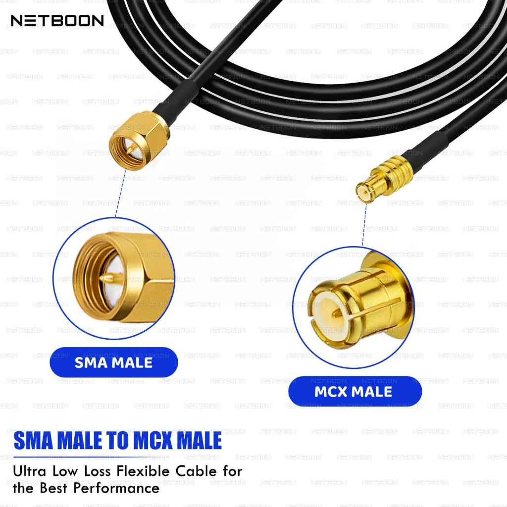 RG174 RF Coaxial Cable with SMA Male to MCX Male Connector | Flexible ...