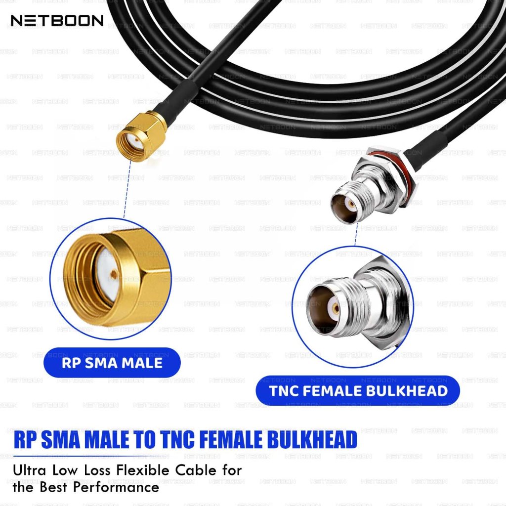RG174 RF Low Loss Cable with RP SMA Male to TNC Female Bulkhead ...