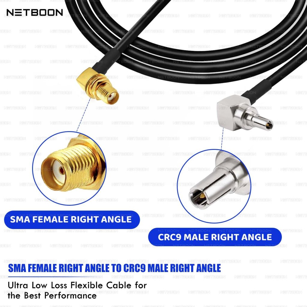 RG174 RF Low Loss Cable with SMA Female Right Angle to CRC9 Right Angle ...