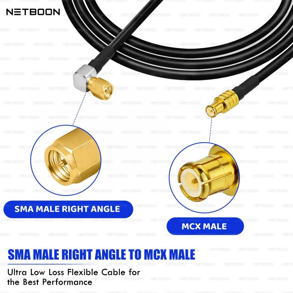 RG174 RF Low Loss Cable with SMA Male Right Angle to RP-SMA Male ...
