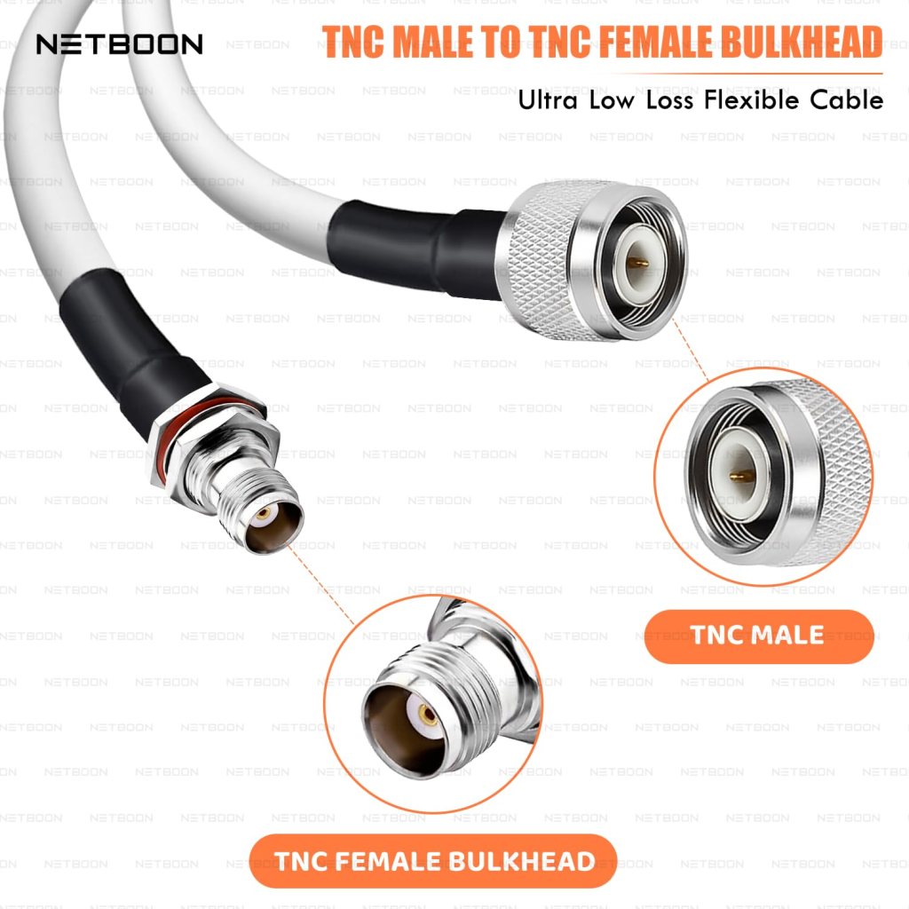 RG188 High-Quality RF Coaxial Cable | TNC Male to TNC Female Bulkhead Connector | Low-Loss ...